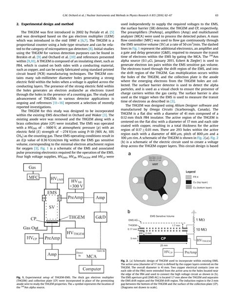 Solution Design And Function Of An Electron Mobility Spectrometer With