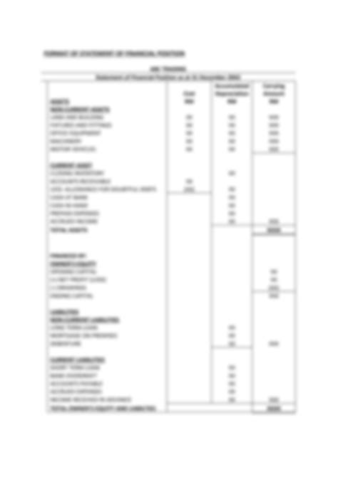 Solution Accounting Sopl Sofp Format Studypool Solution Accounting Sopl Sofp Format Studypool