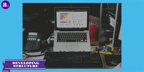 IOS App Development Without Coding In Complete Guide