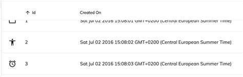 Datatable Component Alfresco Builder Network