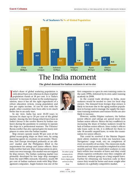 Hemang Palan On Linkedin Article Written By Capt Vinay Singh Of Anglo Eastern Shipping Group In…