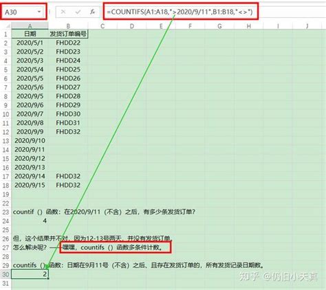 Countif与countifs：单条件与多条件计数适用场景 知乎