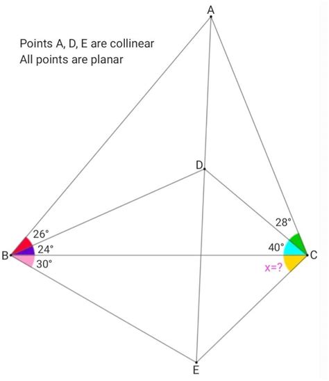 Quadrilateral Triangle Calculator Quadrilaterals Square Rectangle