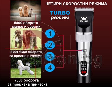 Машинка за подстригване на кучета и котки DOG KING-PRO - Патрон БГ