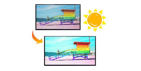 Full Viewing Angle 4 3 TFT Display IPS 480X800 St7701s 4 3 Inch LCD Module