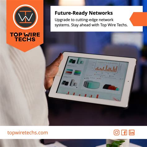 Top Wire Techs On Linkedin Communicationsystems Structuredcabling