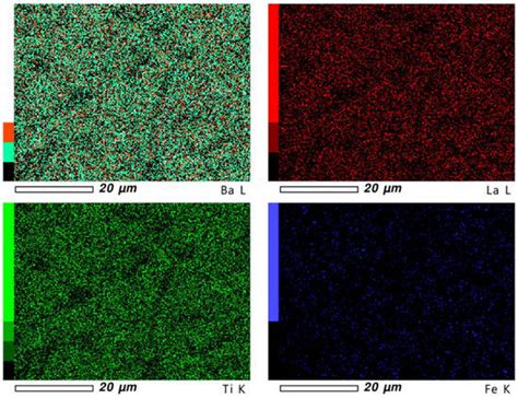 Materials Special Issue Ceramic Materials Processing Properties And Applications