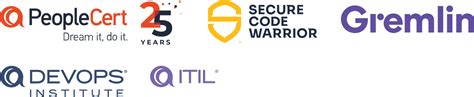 Devops Devsecops And Sre