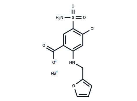 Furosemide Sodium Na K Cl Cotransporter Targetmol