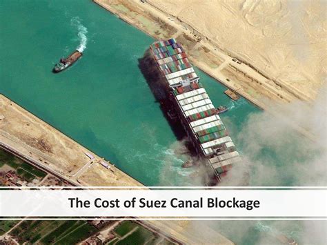 The Cost Of Suez Canal Blockage Suez Bigger Boat Strait Of Malacca