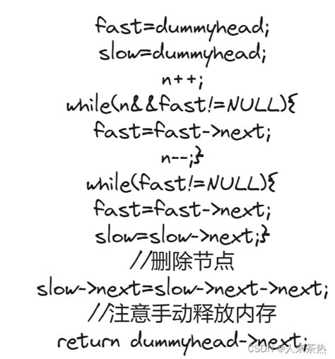 Day04 两两交换链表中的节点 删除链表的倒数第n个节点 链表相交 环形链表Ⅱ