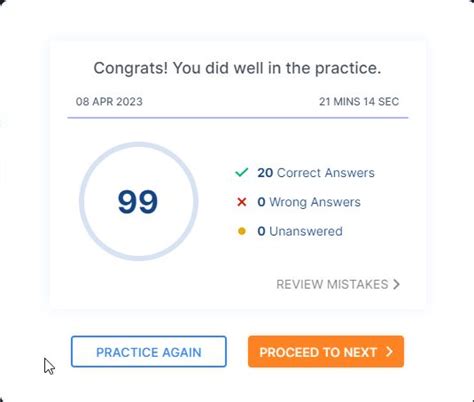 Madhu Teja Reddy Paluru On Linkedin Day9 Bootstrap Learing Classic
