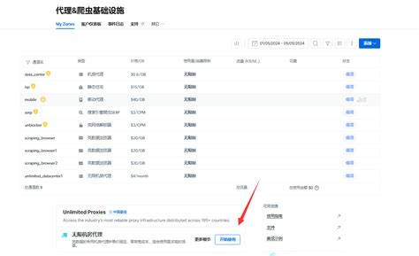 Python爬虫实战：利用代理ip批量下载哔哩哔哩美女视频python使用代理和动态ip 下载视频 Csdn博客