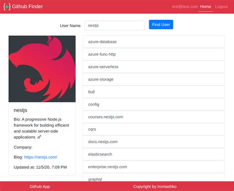 100 projects challenge