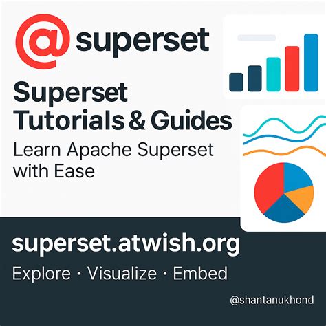 Customizing Docker Image Building It And Using It To Deploy Superset
