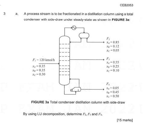 Solved A A Process Stream Is To Be Fractionated In A Chegg