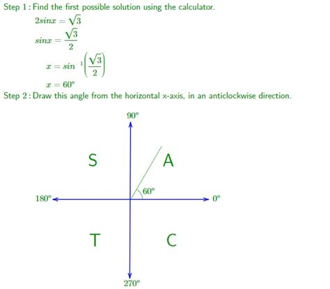 Cast Diagram In Trigonometry Unit Circle And 4 Quadrant Rules