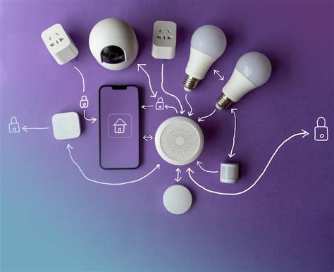Dispositivos domésticos inteligentes y automatización del hogar Control