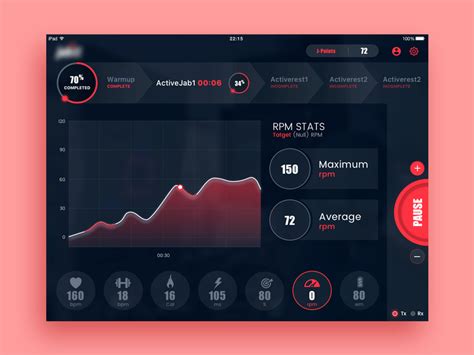 Fitness Tracker ipad embedded app | Fitness tracker, Fitness tracker ...
