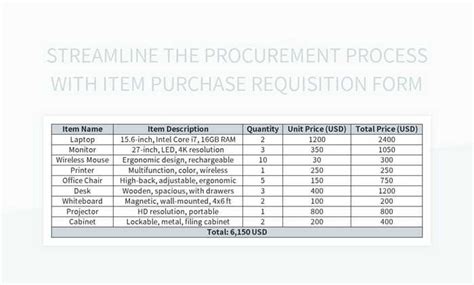 Simplify Purchasing Procedures With An Item Purchase Requisition Form Excel Template Free