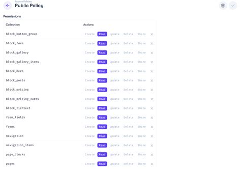 Create A Cms Using Directus And Sveltekit Directus Docs
