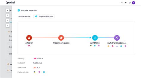 Runtime Api Security Upwind The Future Of Cloud Security Is Runtime