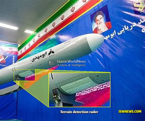 Military Knowledge Abu Mahdi Cruise Missile Islamic World News