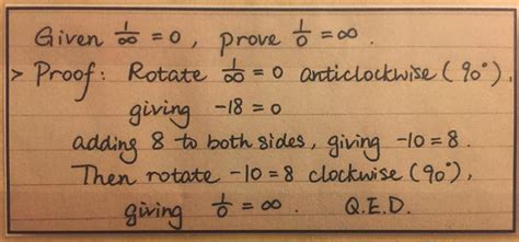 1716 Best R Math Images On Pholder Some Stuff I Was Scribbling While Bored At Work Based On