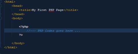 Understanding Php For An Absolute Beginners Series 1 By Amah T