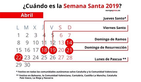 ¿cuándo Es Semana Santa 2019 Calendario Y Fechas