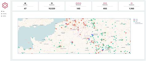 Autumn App Challenge Dash Python Plotly Community Forum