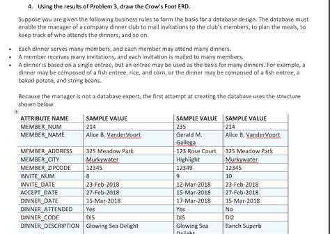 Solved 1 Using The Descriptions Of The Attributes Given In