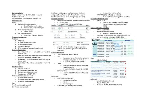 ee2028 cheat summary microcontroller programming and computing