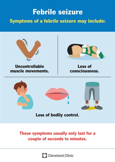 Febrile Seizure What It Is Symptoms And Treatment