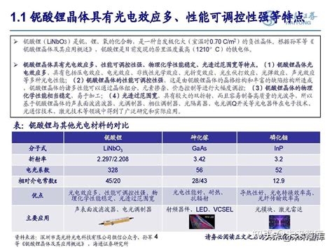 光电材料之铌酸锂行业研究：薄膜铌酸锂技术突破 知乎