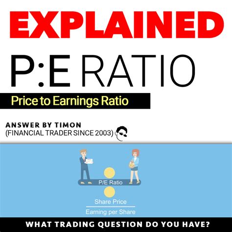 EXPLAINED PE RATIO What Why How And Why MATI Trader