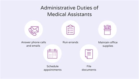 Top 10 Medical Assistant Skills Hello Rache