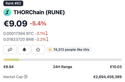 Decentralized Cross Chain Swapping Moosovs Newsletter