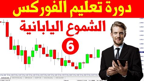 دورة الفوركس للمبتدئين الدرس السادس شرح الشموع اليابانية بالتفصيل