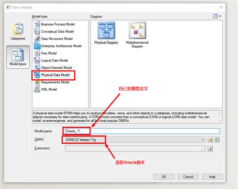 Powerdesigner远程连接oracle数据库powerdesigner连接oracle数据库出现sqlstate Unknown
