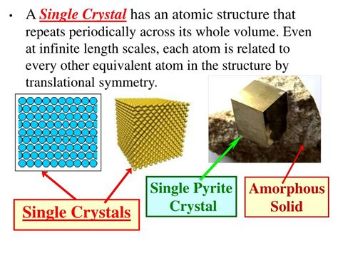 Ppt Chapter 1 Crystal Structure Powerpoint Presentation Free