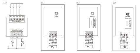 Elecnova Pd194z E14 Ac Multi Circuit Measurement Power Meter For Sale
