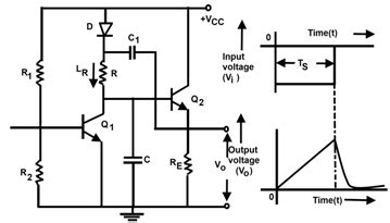 Ramp Generator Circuit Diagram Ramp Schematic