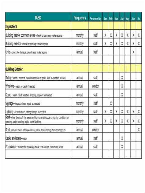 Preventive Maintenance Plan Template Preventive Maintenance Schedule