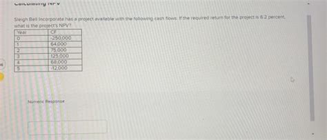Solved Calculating Profitability Index A Project With An Chegg Com