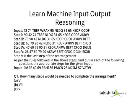 Ppt Learn Machine Input Output Reasoning Powerpoint Presentation