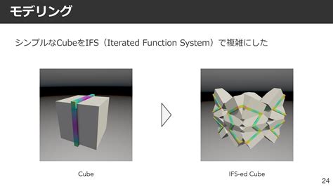 Sessions Glsl Graphics Compo Gam Net