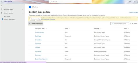 Understanding Sharepoint Content Types Organizing Your Content Effectively