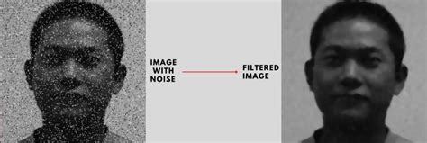 Aditya Jain On Linkedin Project Verilog Vivado Imageprocessing