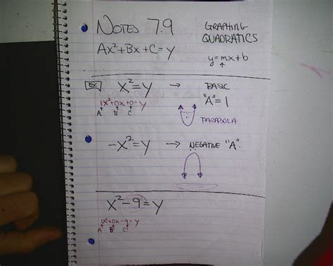 Mr Brzenskis Math Class Algebra Notes 79 Graphing Quadratics